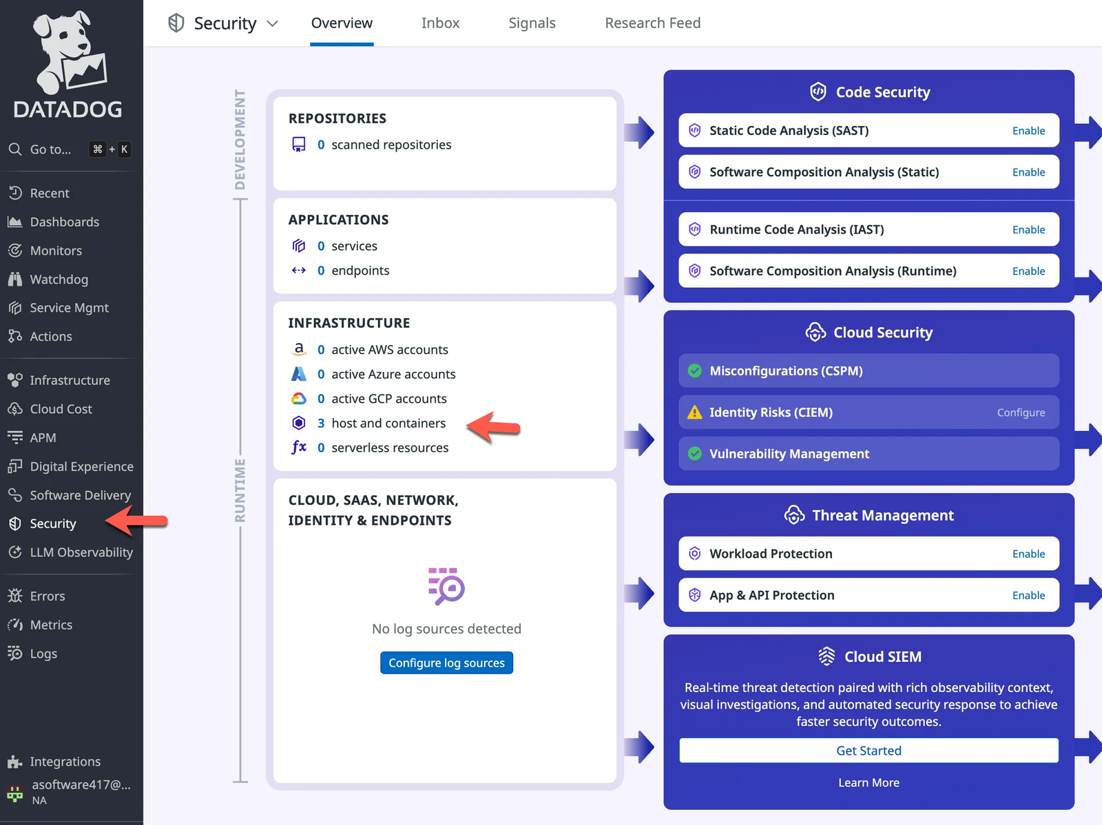Kubernetes Security and Observability With Datadog